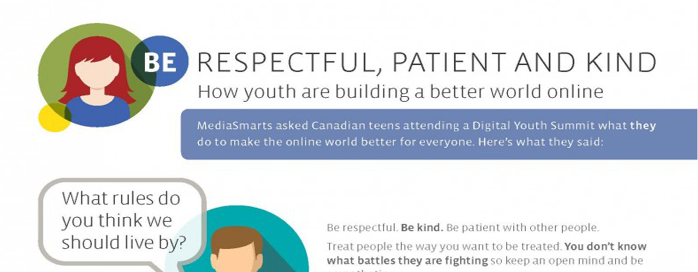 Celebrate Safer Internet Day!